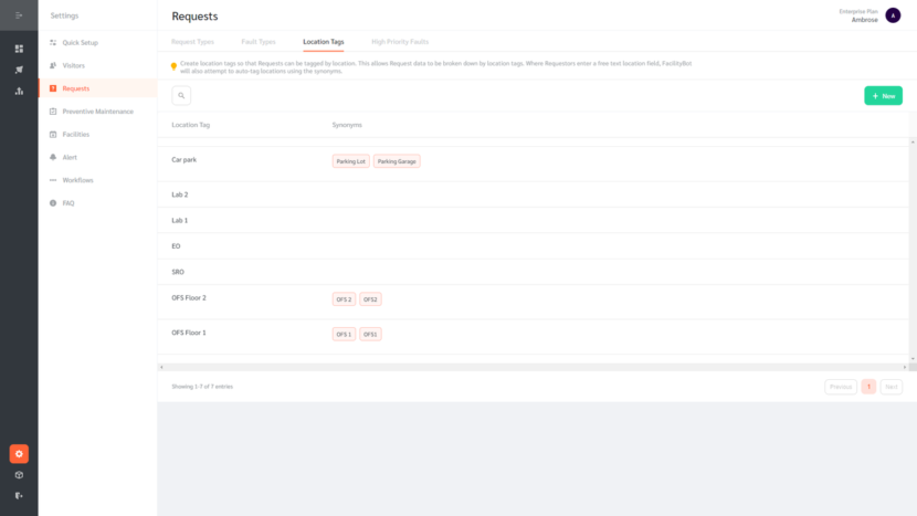 Requests - FacilityBot - Facilities Management Software