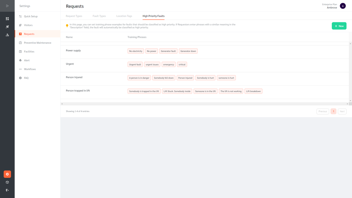Requests - FacilityBot - Facilities Management Software