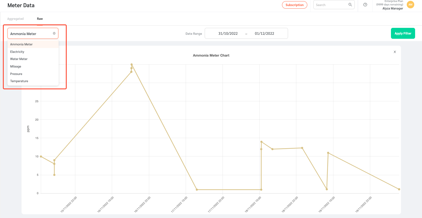 Meters Feature - FacilityBot - Facilities Management Software