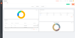 Custom Dashboard - FacilityBot - Facilities Management Software