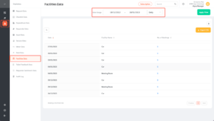 Facility Statistics - FacilityBot - Facilities Management Software