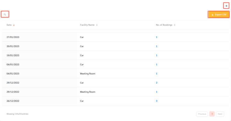 Facility Statistics - FacilityBot - Facilities Management Software