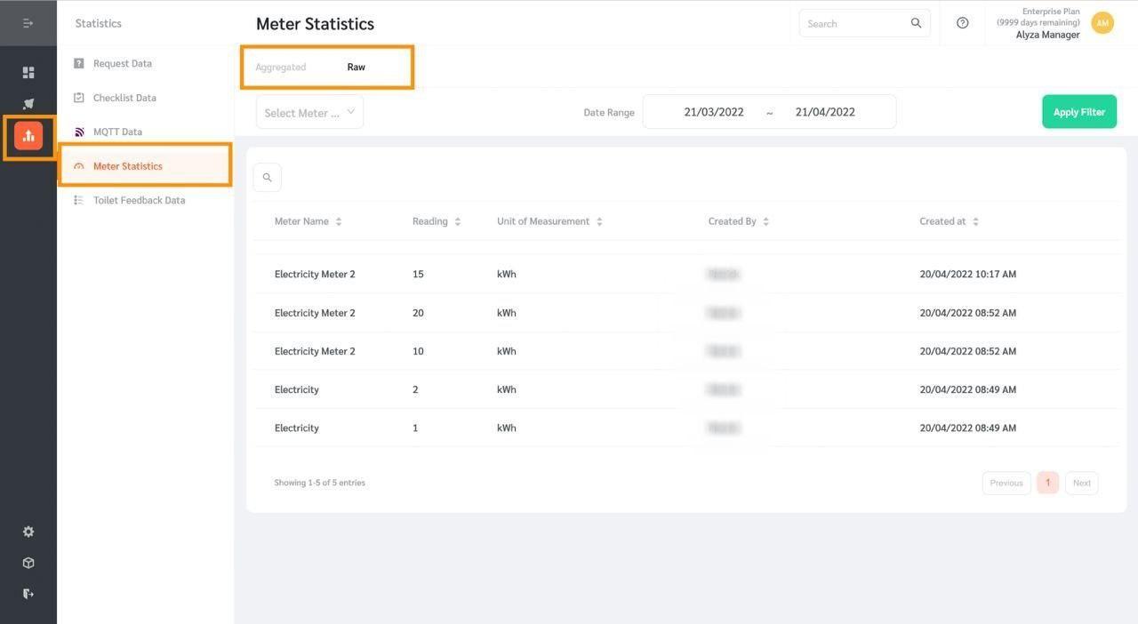 Meters Feature - FacilityBot - Facilities Management Software