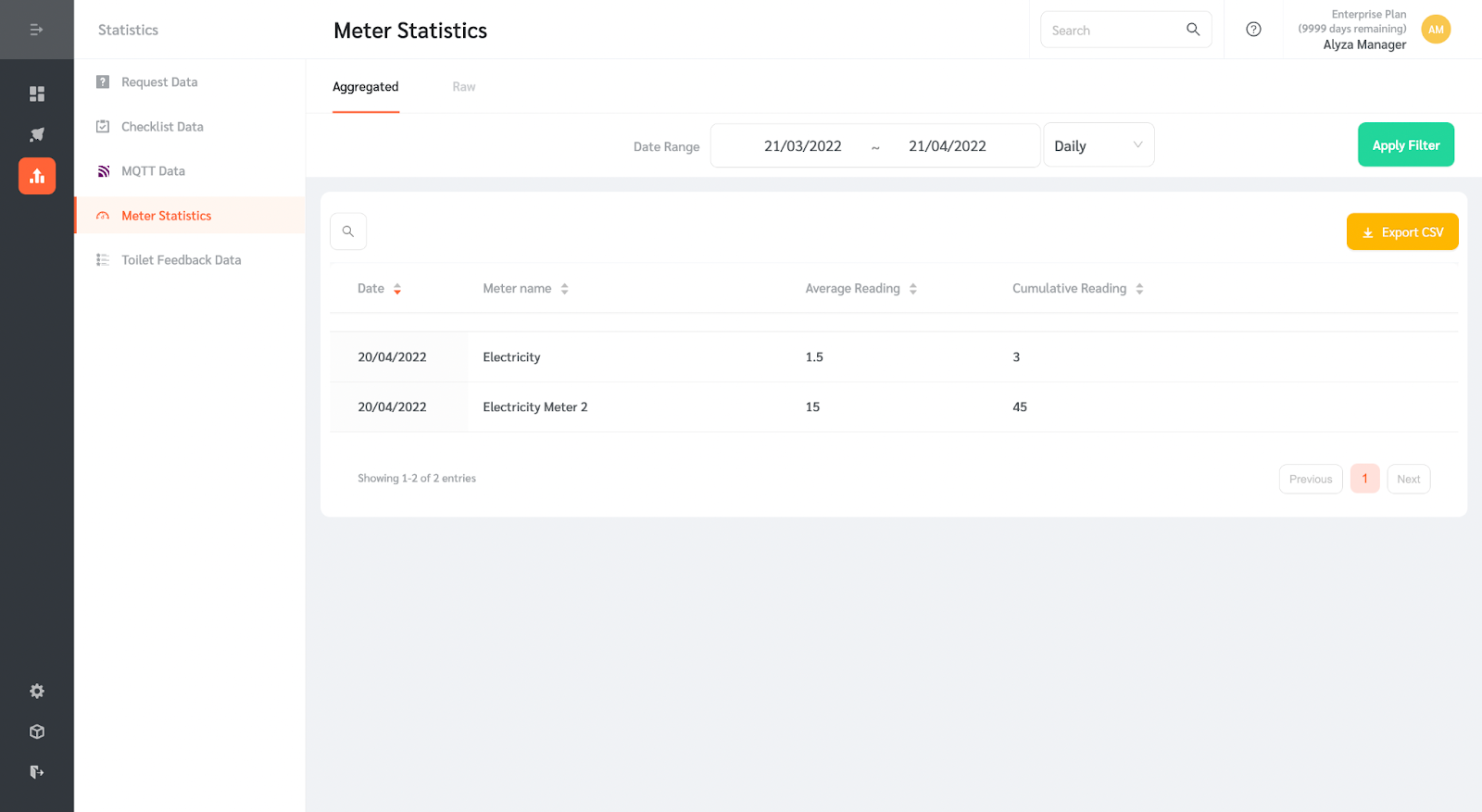 Meters Feature - FacilityBot - Facilities Management Software