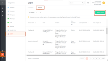 IoT Integrations - FacilityBot - Facilities Management Software