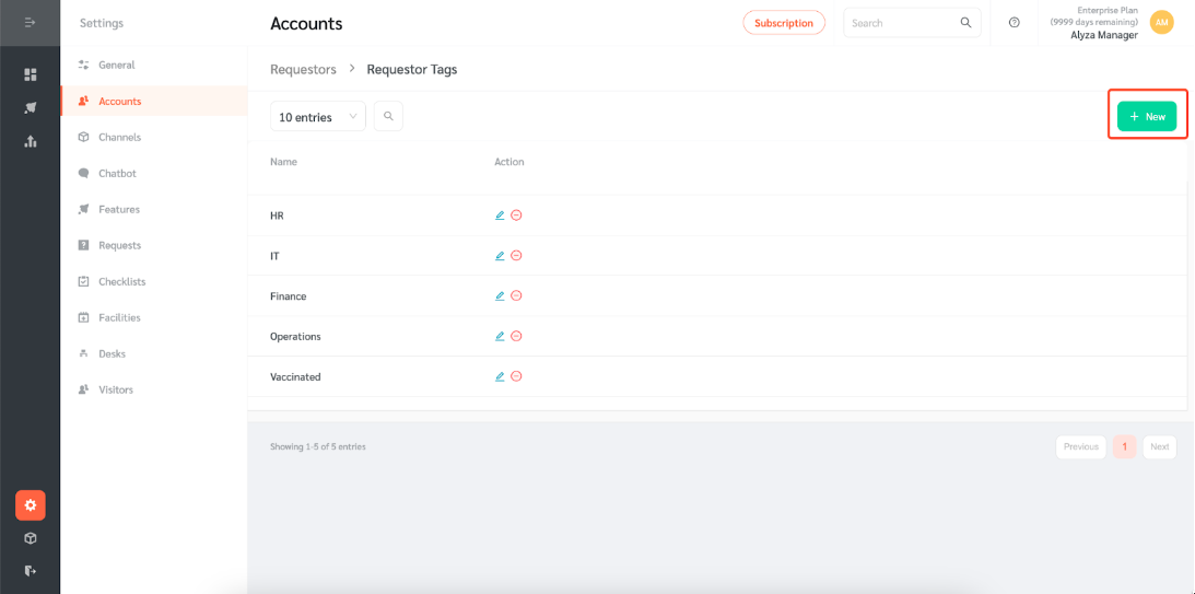 Configuring Permissions To Allow Requestors to Invite Visitors - FacilityBot - Facilities ...