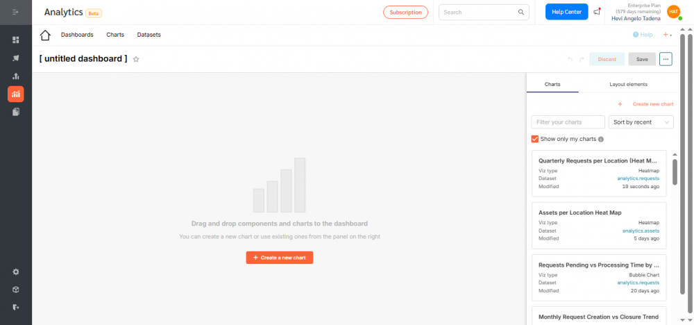 Analytics – Heat Map - FacilityBot - Facilities Management Software